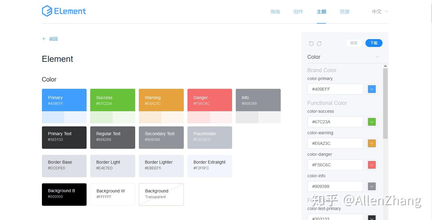基于Vue的前端开源UI框架&项目整理 - 知乎