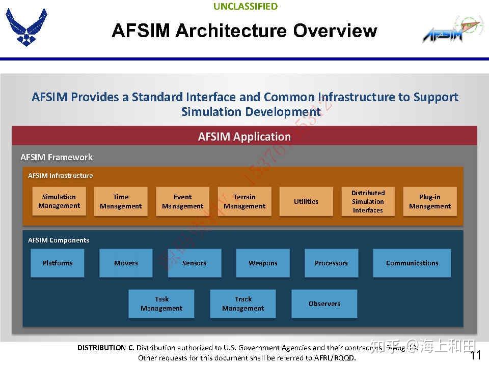AFSIM Overview - 知乎