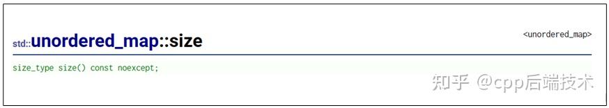 C++ STL中unordered_map容器最全解析与常考面试题 - 知乎