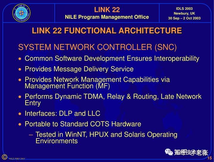 美军link 22 数据链系统技术介绍 - 知乎