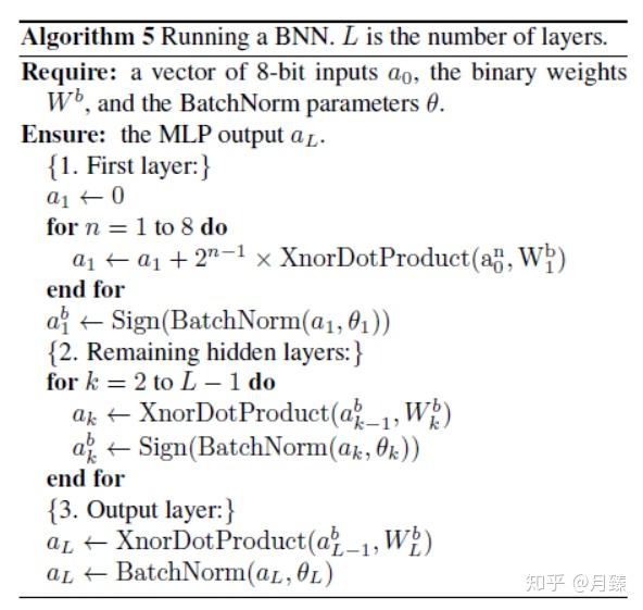 二值化神经网络(Binarized Neural Networks, BNN)模型解读 - 知乎