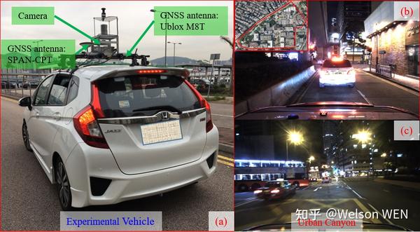 GraphGNSSLib: 基于因子图技术的GNSS定位和GNSS RTK定位算法 - 知乎