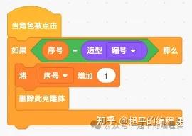 专注力训练游戏-第15届蓝桥第4次STEMA测评Scratch真题精选 - 知乎