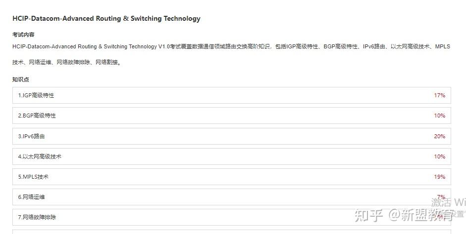 华为认证HCIP是什么？有什么用？ - 知乎