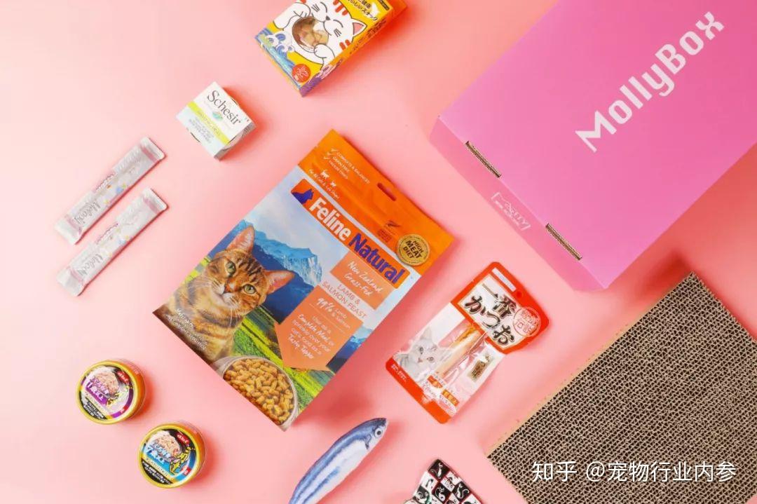 MollyBox魔力猫盒复购率达70%的三点启示 - 知乎