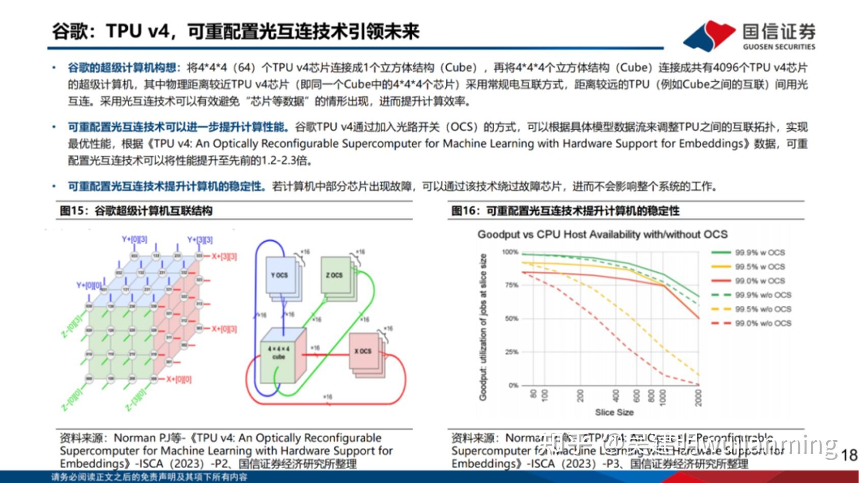 ASIC芯片技术分类及特点杂谈 - 知乎