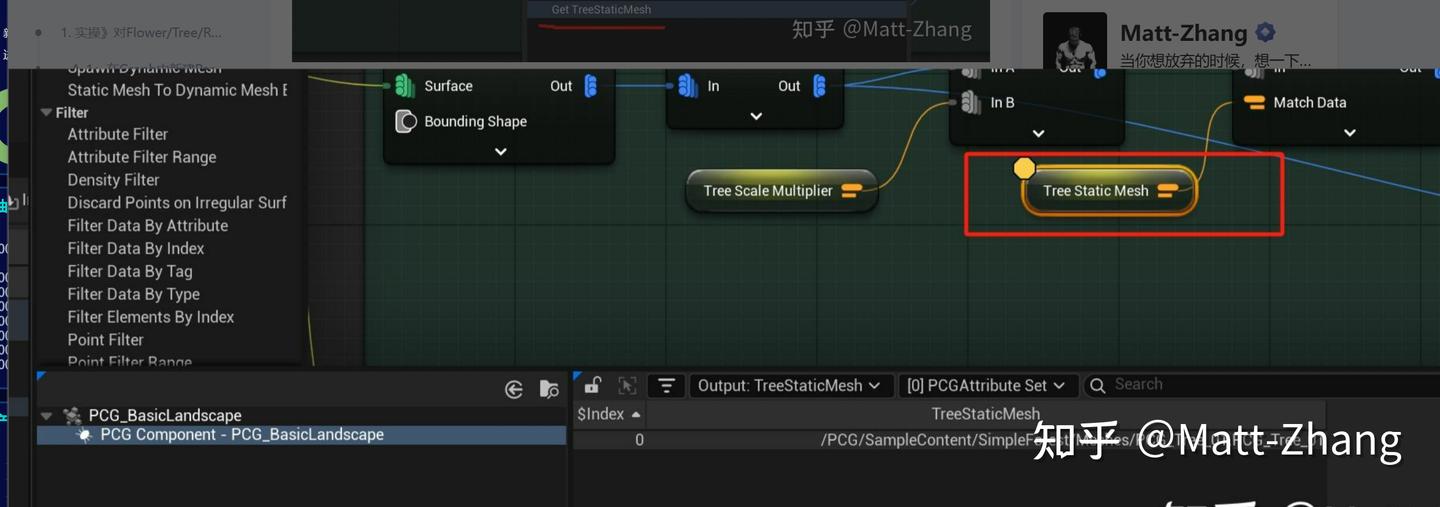 UE5.5｜PCG程序化内容生成｜扩展 |《Match And Set Attributes》的使用 - 知乎