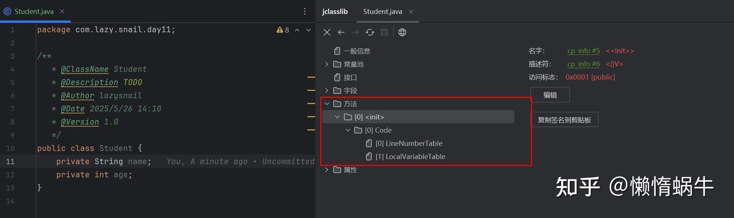 Day11 | Java构造方法与构造器重载 - 知乎