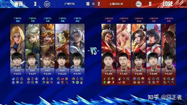 TTG碾压EDGM，风箫和阿豆盘活大女主战队，EDGM没有了灵魂？ - 知乎