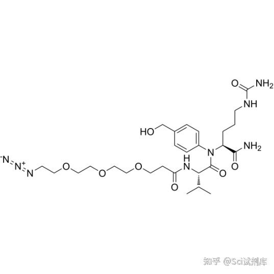 2055024-65-0，Azido-PEG3-Val-Cit-PAB-OH是一种可降解的含3个单元PEG的ADC linker - 知乎