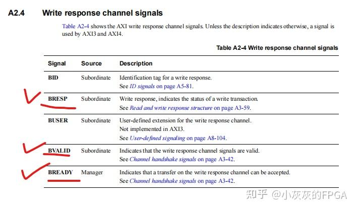 AXI协议之AXILite开发设计 - 知乎