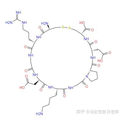 肿瘤靶向肽RGD( Arg - Gly- Asp)肽 - 知乎
