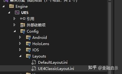 UE5在布局自定义上的UE4ClassicLayout.ini文件源码解读分析 - 知乎