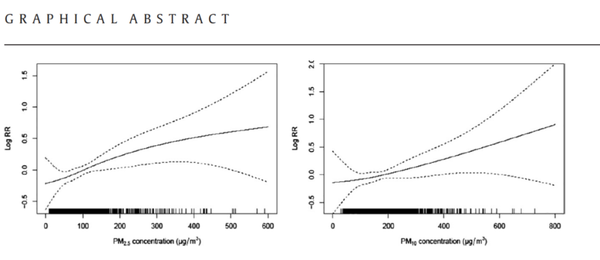 Cover Letter / Highlight / Graphical Abstract的写法 - 知乎