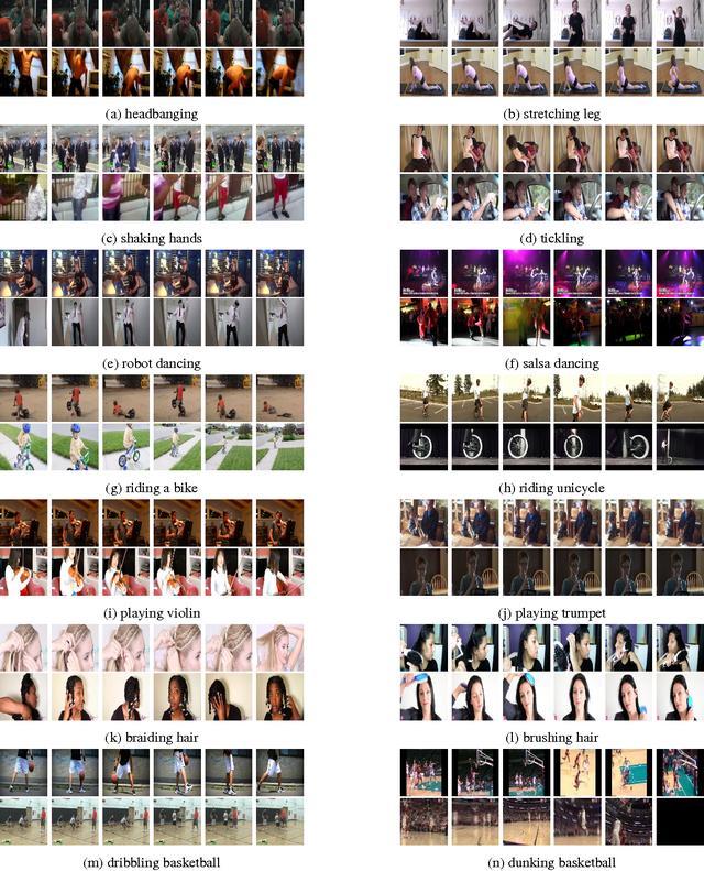 推荐丨10个高质量计算机视觉项目数据集 - 知乎