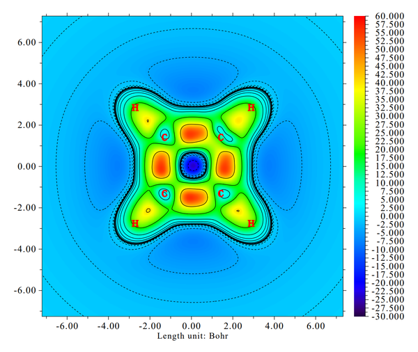 ICSS平面图、磁感应电流图 - 知乎