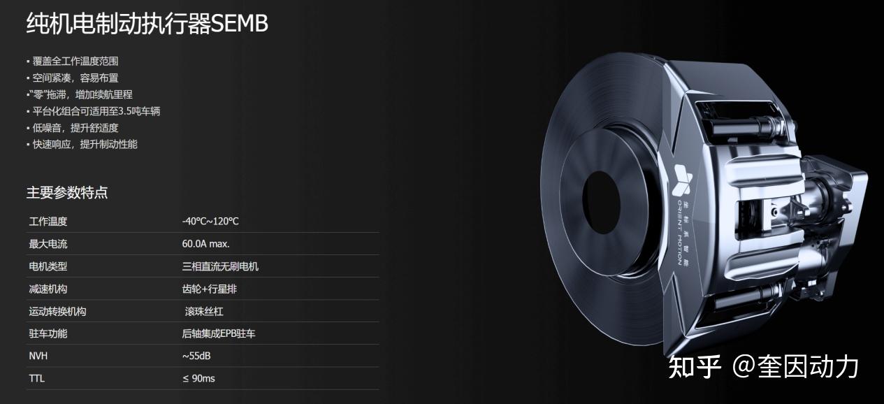 以史为鉴-电控制动发展看EMB - 知乎