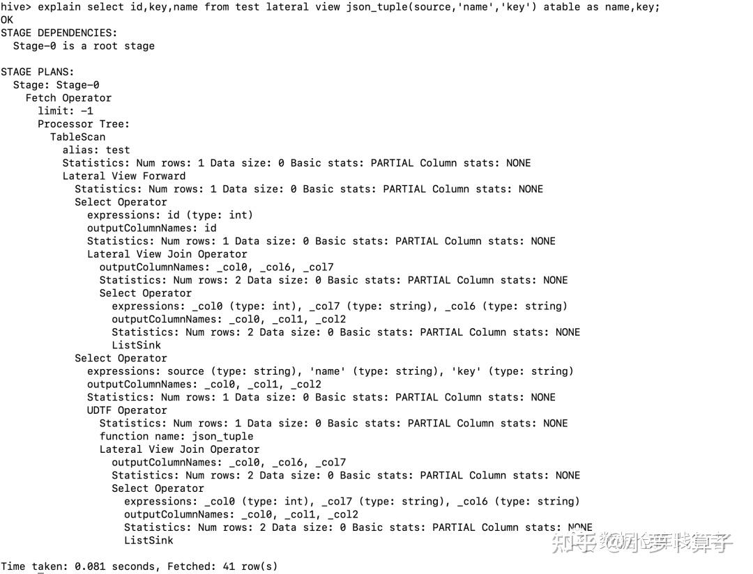 spark-sql-json-tuple-get-json-object