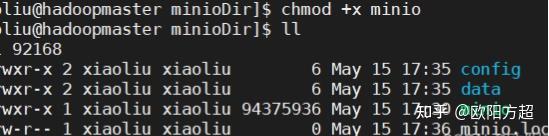 MinIO（一）：MinIO安装与使用 - 知乎