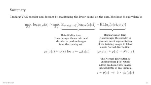 【NUS-Xavier教授】生成模型VAE与GAN，69页ppt - 知乎