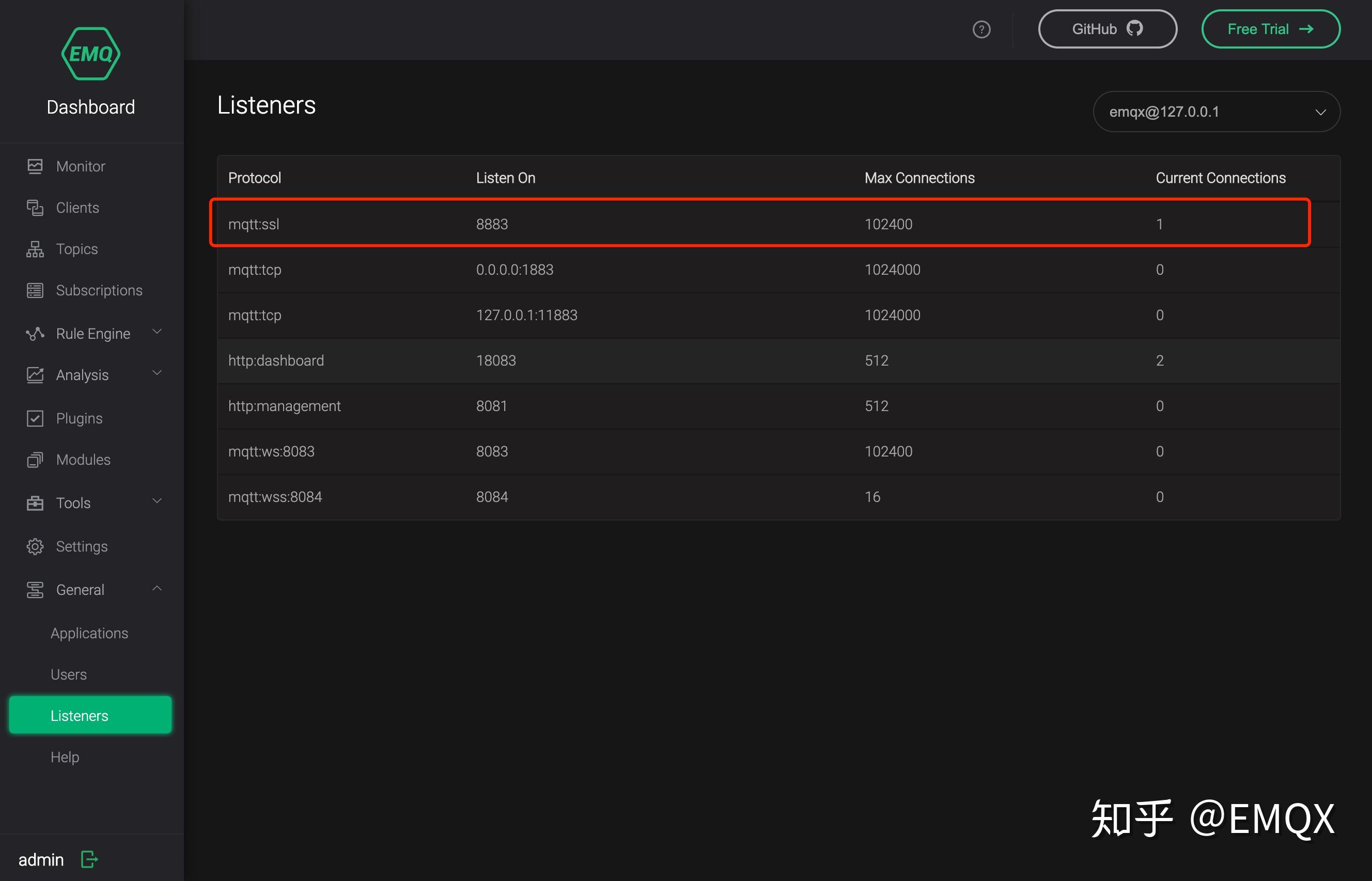 EMQ X MQTT 服务器启用双向 SSL/TLS 安全连接 - 知乎
