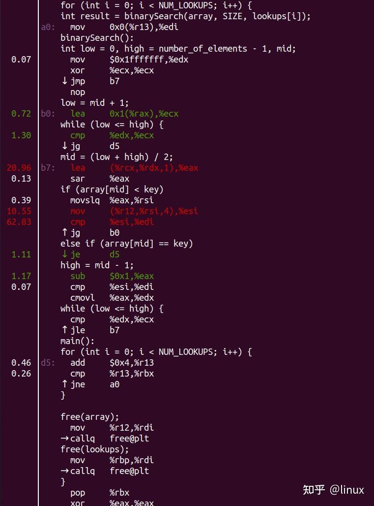 万字长文深入理解 cache，写出高性能代码 - 知乎