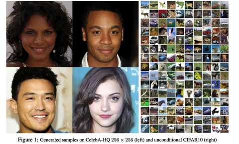 diffusion model（二）—— DDIM（将diffusion model 提速50倍！） - 知乎