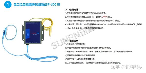 电子厂如何建立有效的ESD防静电防护措施 - 知乎