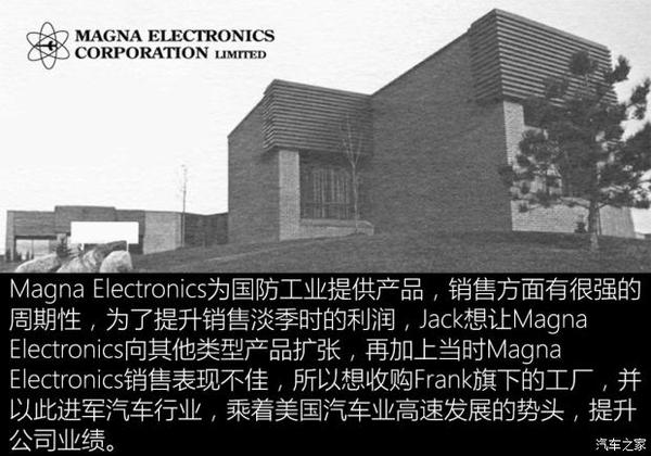 背后的巨人：来自北美的麦格纳（4） - 知乎