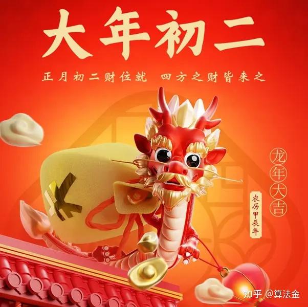 PyCaret，一个超强的 Python 库 - 知乎