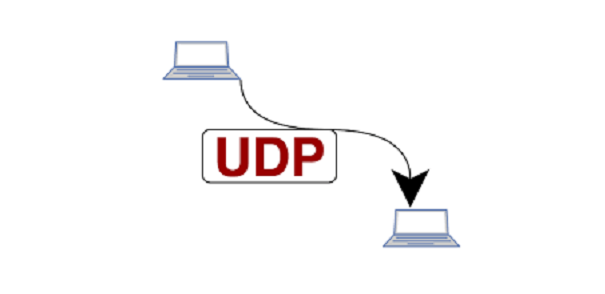 UDP传输大数据的特点和使用方法 - 知乎