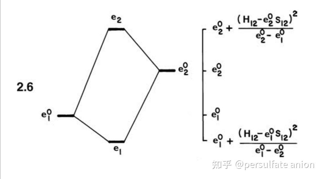 有味道的结构化学 Day.7.从CH2SF4看给体-受体相互作用 - 知乎
