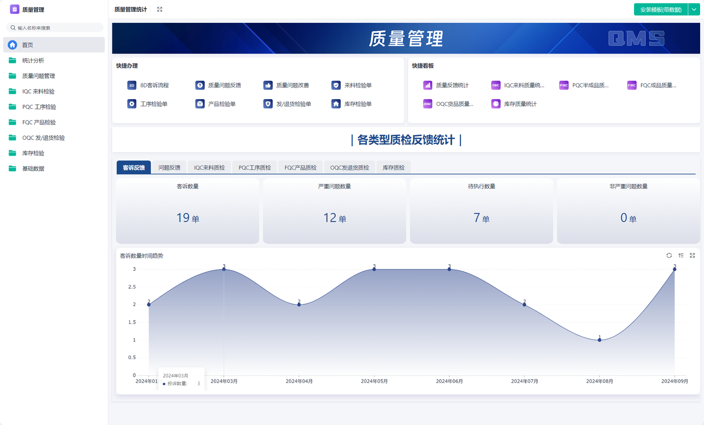 什么是质量管理？质量管理IQC、PQC、FQC、OQC究竟应该怎么区分？ - 知乎