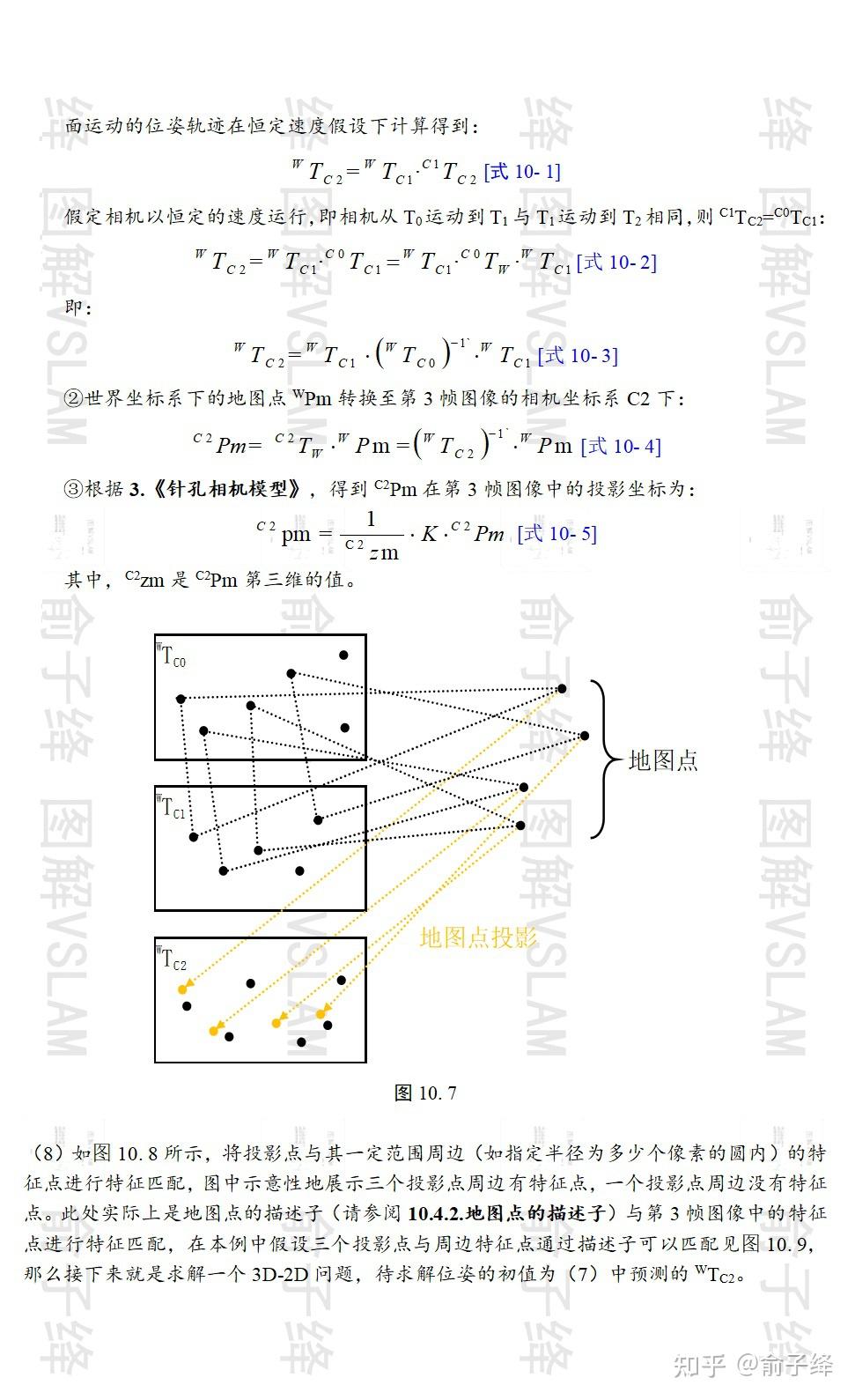 《图解VSLAM》10. 图解前端 - 知乎