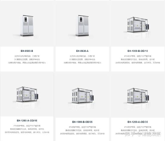 2023年PCS储能变流器10强企业 - 知乎