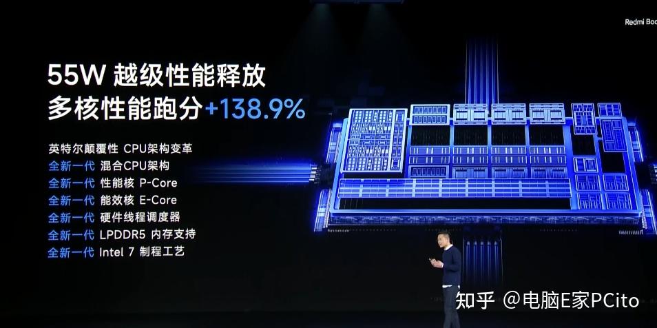 6499 元起，Redmi Book Pro 15 2022 笔记本发布：12 代酷睿 H 处理器 + RTX 2050 - 知乎