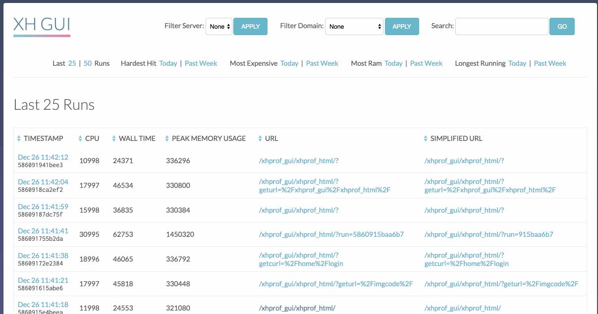 PHP 性能追踪及分析工具（XHPROF） - 知乎