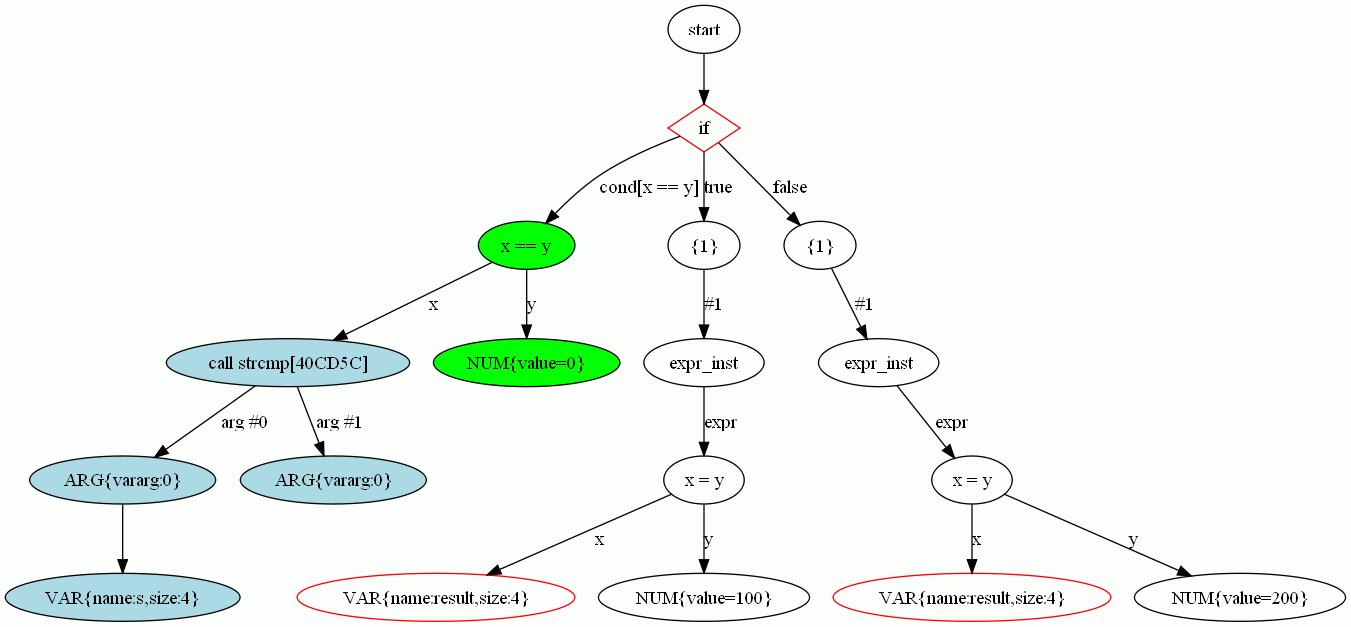 IDA插件开发3 - Hex-Rays Decompiler Primer - 知乎