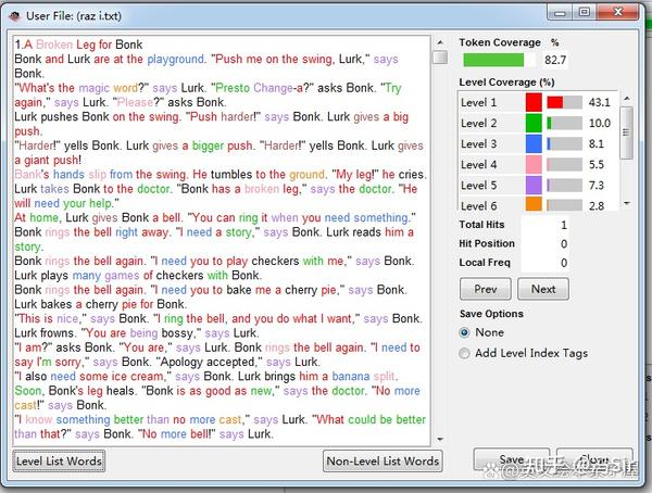英语分级《RAZ I级》的词汇量，英语水平详细数据 - 知乎