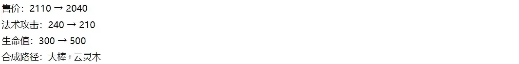 单排玩家集体“跳槽”！S40首件T0装备出炉，大量下水道因此获利 - 知乎