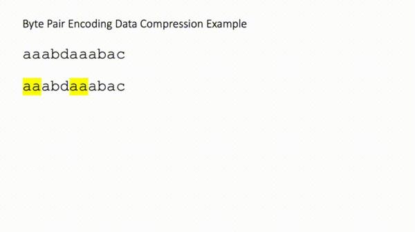 字符对编码(Byte Pair Encoding) - 知乎