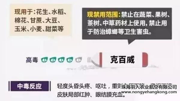 农业部:12种高毒农药5年内禁用，降低安全风险 - 知乎