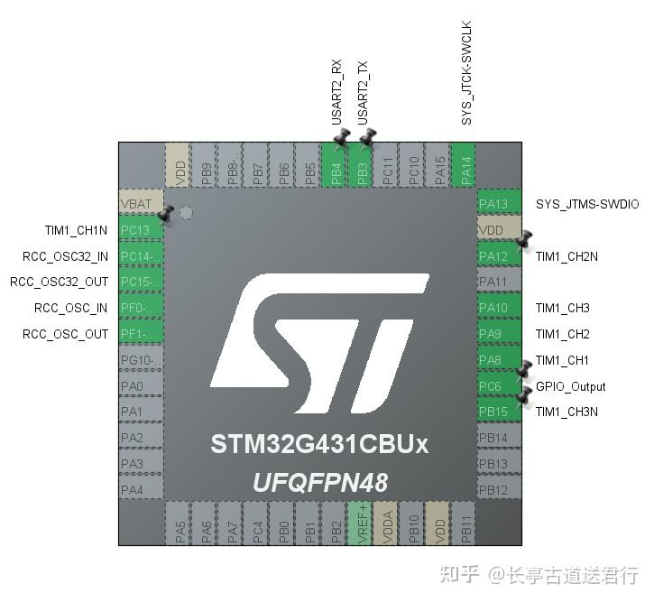 STM32配置互补PWM波输出 - 知乎