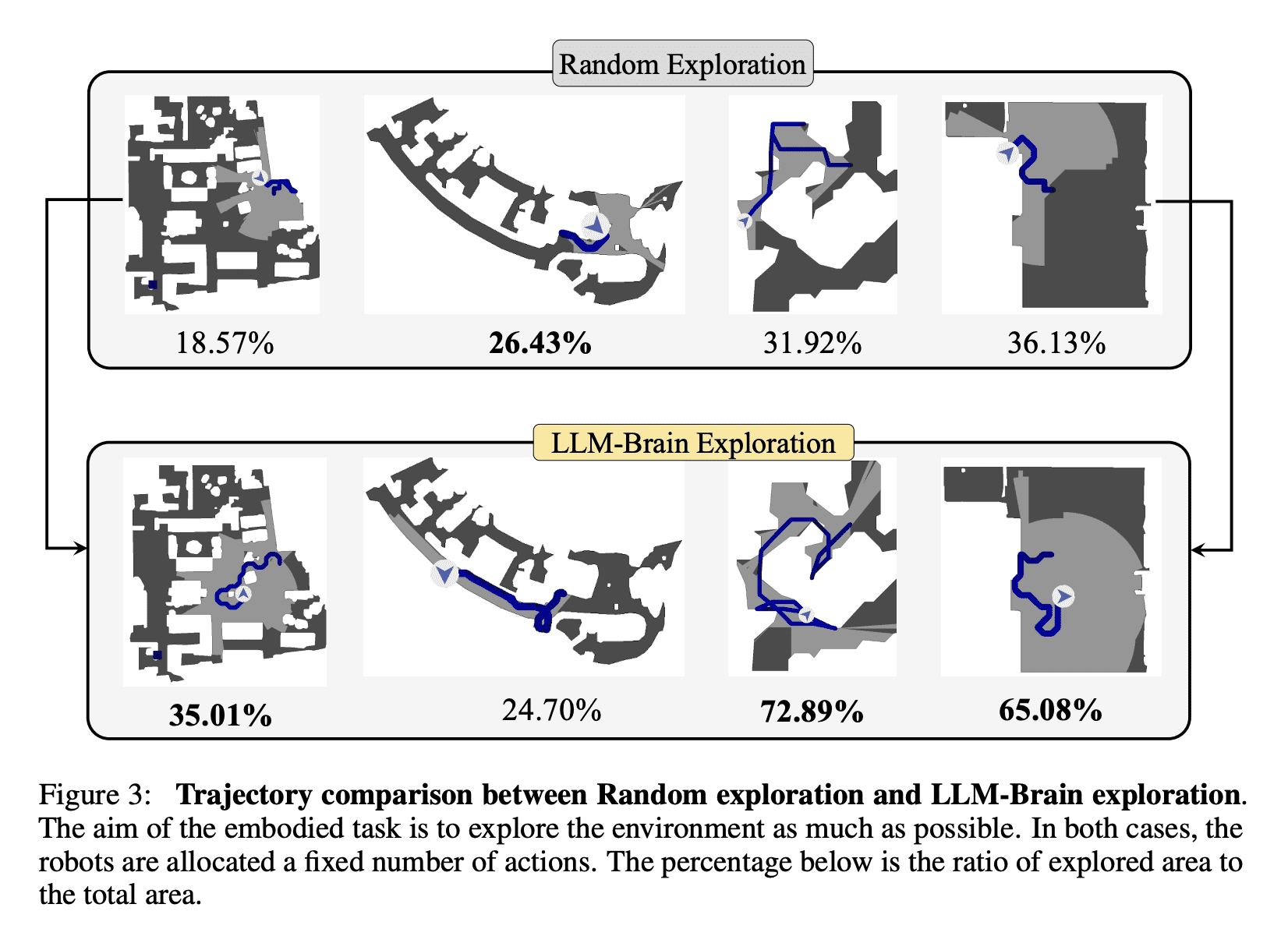 爱可可AI前沿推介(4.21) - 知乎