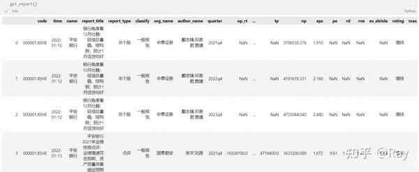 利用Python计算Barra CNE6（二） - 知乎