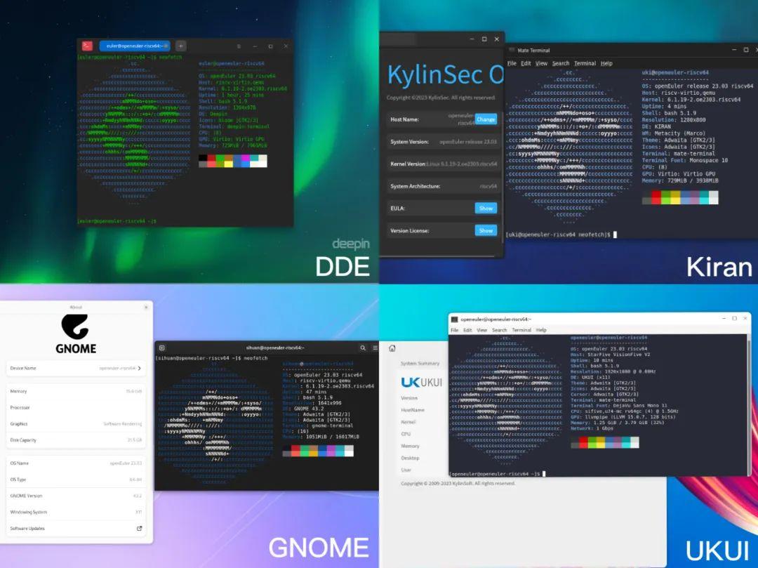 openEuler RISC-V 23.03 创新版本亮相：更新昉·星光 2（VisionFive 2） - 知乎