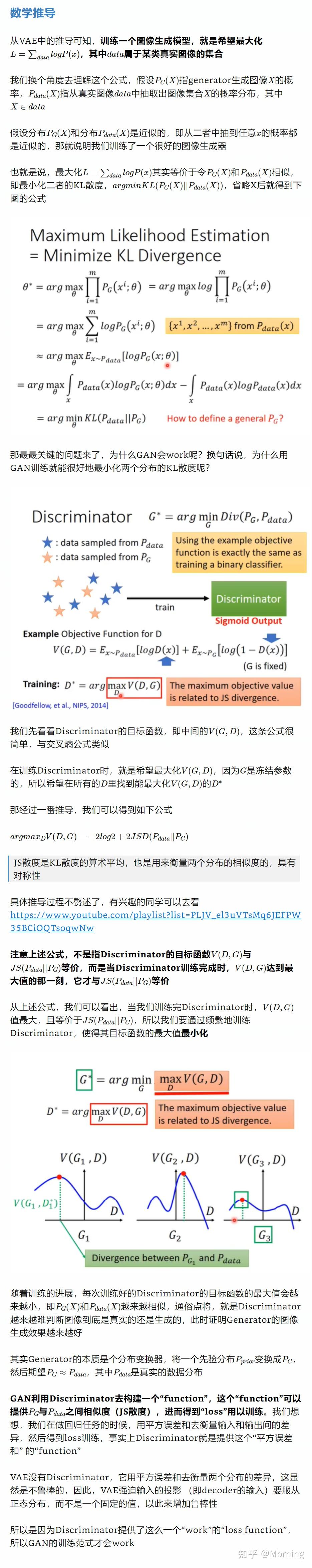 图像生成（VAE、GAN、Diffsuion Model） - 知乎