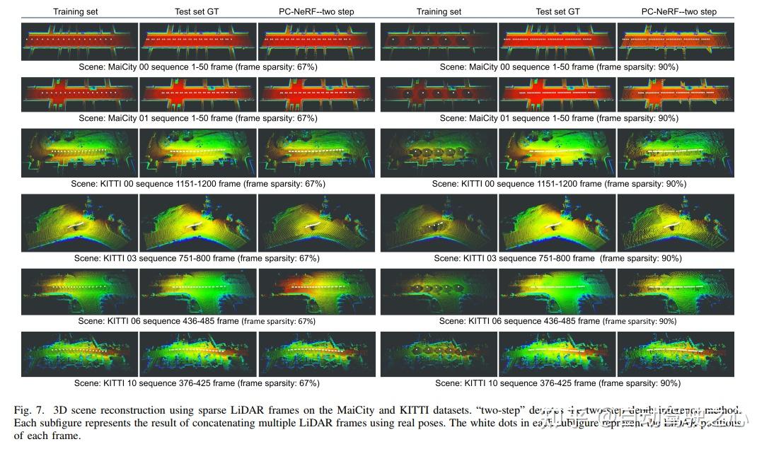 高精度！PC-NeRF: 自动驾驶稀疏LiDAR帧进行大规模3D场景重建 - 知乎