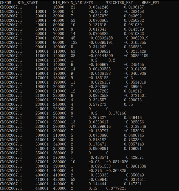 VCFtools（v 0.1.16）使用详解 - 知乎