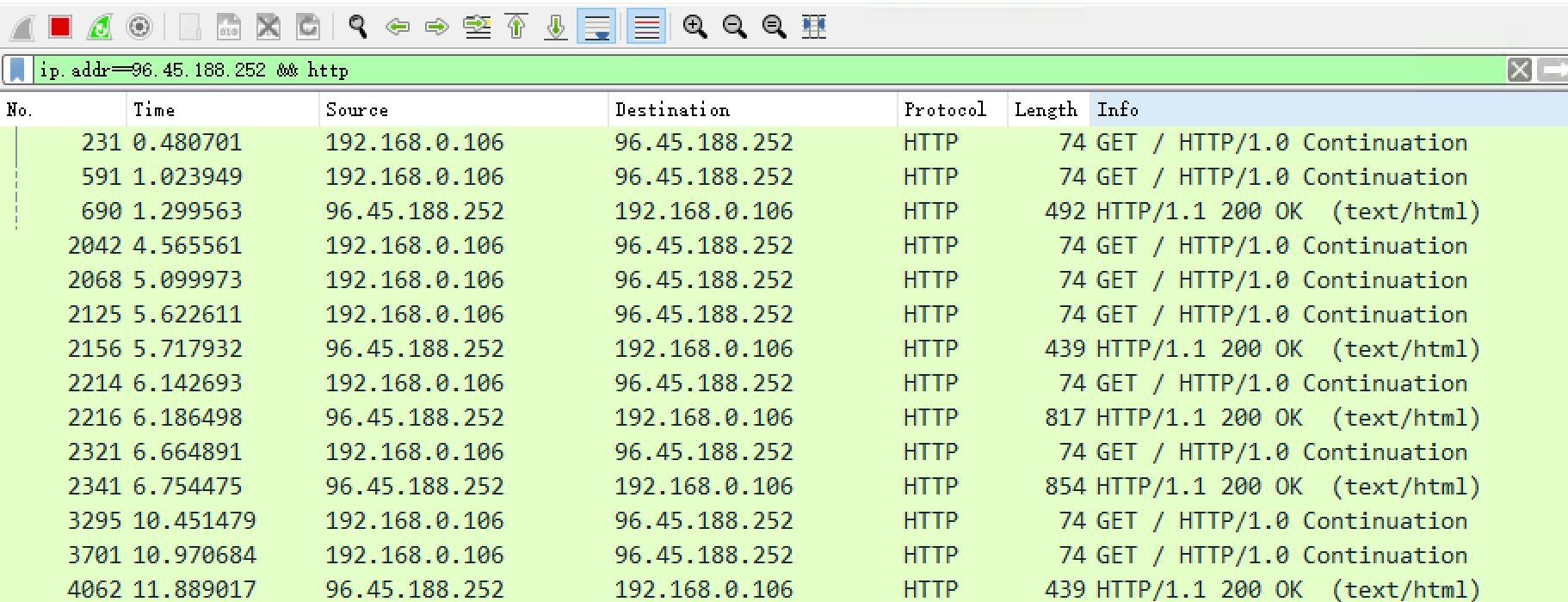DDoS测试工具研究-1 - 知乎